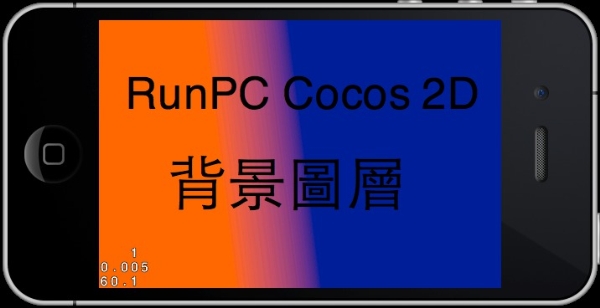 RUN!PC｜精選文章｜開發技術｜iOS程式開發與XCode4.X-Cocos2d的動畫和元件的動作(1-1)